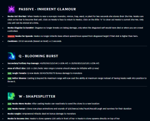 The complete season 13 Neeko Jungle Guide | Build | Runes | Items ...