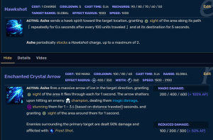Font of Life and Echoes of Helia Ashe Support Build | TearOfTheGoddess